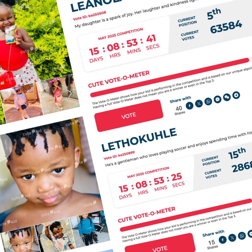 Cute Kid South Africa | SA's Original Cutest Kid Photo Contests