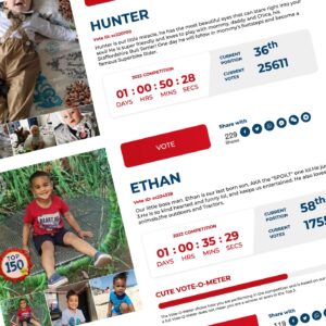 Super Cute South Africa | SA's Premier Kid's Photo Contest